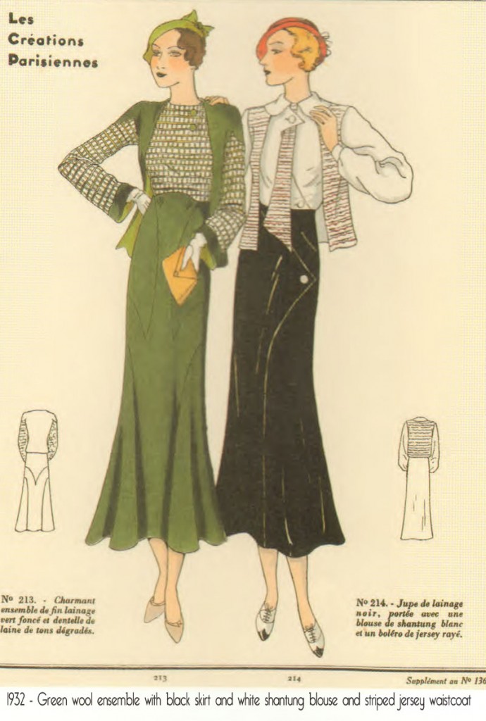 The 1930s - The Golden Age of Glamour