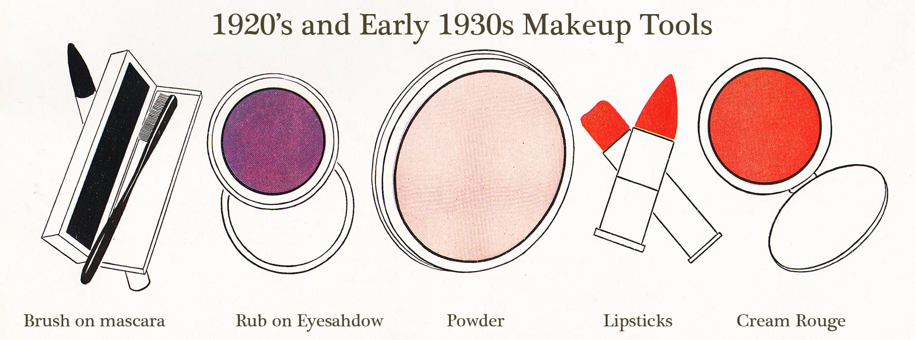 Make-up Advice to Flappers 1925 - Glamour Daze