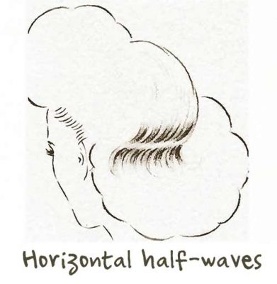 1940s Hairstyle Tutorial - Vintage Waves - Glamour Daze