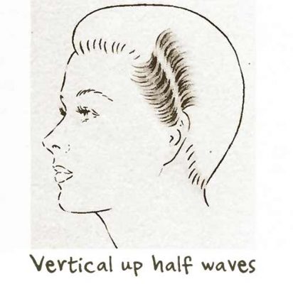 1940s Hairstyle Tutorial - Vintage Waves - Glamour Daze